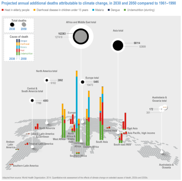 Facing a Familiar Foe: Adapting to Heat in South Asia - Spotlight On ...